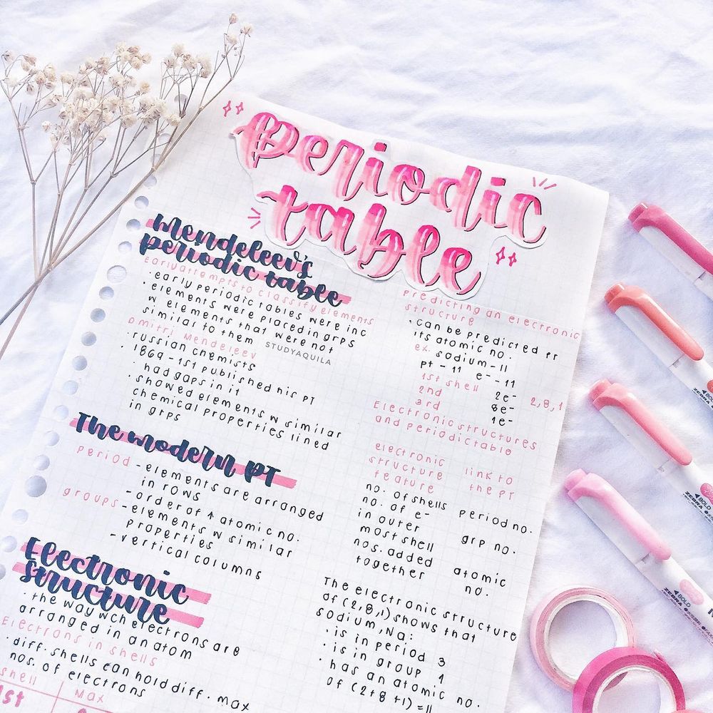 16 Best Desk Setups from Study with Me Content Creators